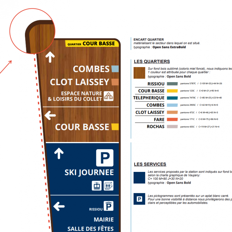 Signage study: promote your territory with Studio Y
