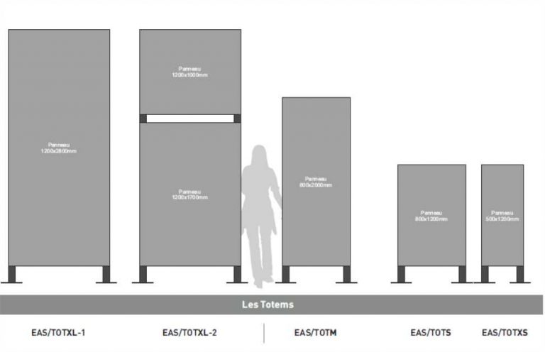 Totem EASY - Polymobyl.com